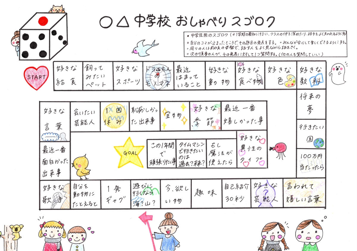 すごろくトーキング(中学生用) – 金山健一研究室